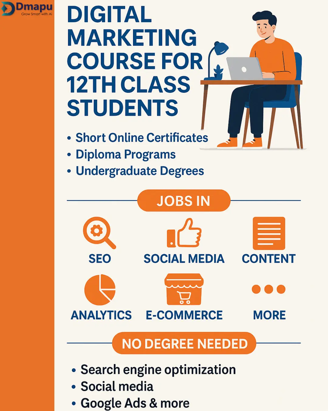 #1 Best Digital Marketing Course After 12th Class in 2025 | Career ...